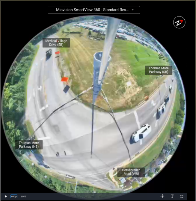 Configuring an Intersection for Live Telemetry and Insights in ...